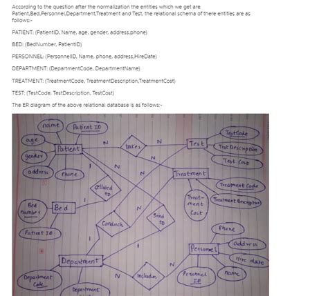 Solved For This Lab You Will Be Using Sql Select Statements