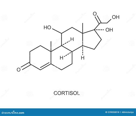 Cortisol Hormone Icon Hydrocortisone Chemical Molecular Structure