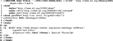 Rdfa Embedded In An Html Page Download Scientific Diagram