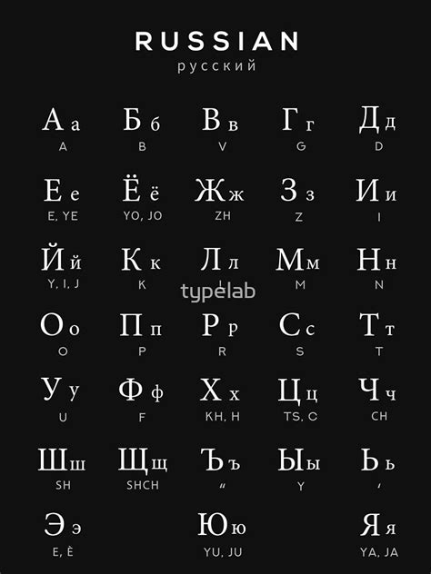 Russian Alphabet Chart Russian Language Cyrillic Chart Black Classic T Shirt For Sale By
