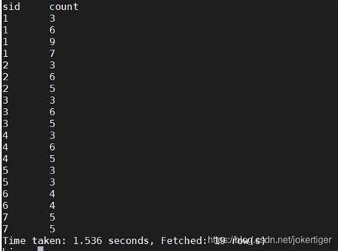 Hive窗口函数 设置开窗聚合大小（默认是从头到当前行）窗口函数 第一行到当前行 Csdn博客