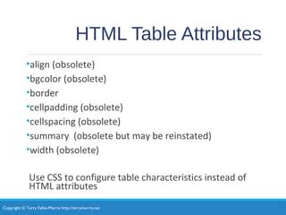 Chapter Ppt