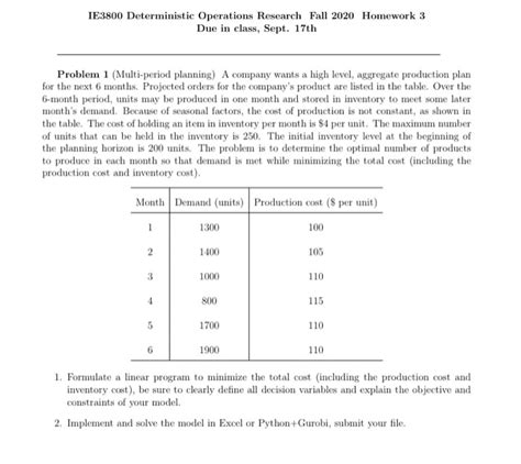Solved Ie3800 Deterministic Operations Research Fall 2020