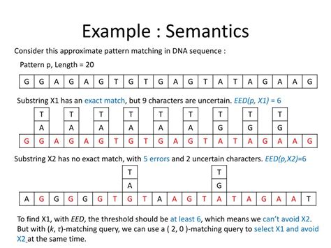 Ppt Approximate Substring Matching Over Uncertain Strings Powerpoint Presentation Id2647579