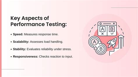 Functional Vs Performance Testing Why Both Are Crucial For Software Success Enhops