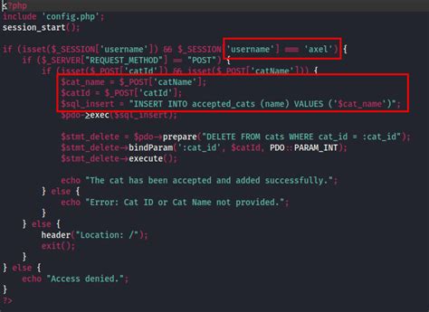 Hackthebox Cat Writeup Samarth Dad