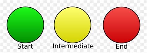 Bpmn Event Types Clipart 2812836 Pinclipart