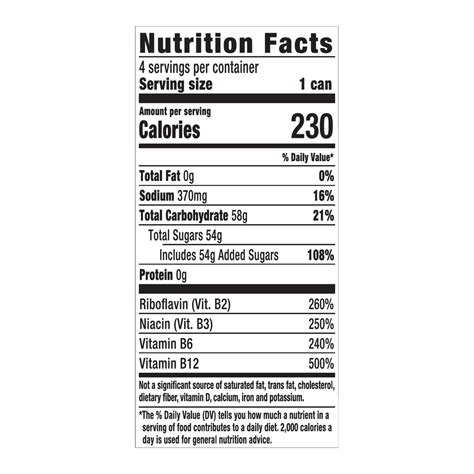 Monster Energy Original Nutrition Facts