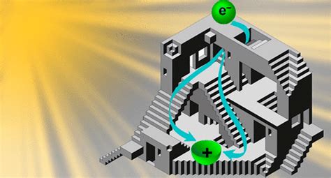 利用时间分辨高场电子顺磁共振 电子核双共振光谱技术对自然光合作用中电子传递途径的量子感测 The Journal Of Physical