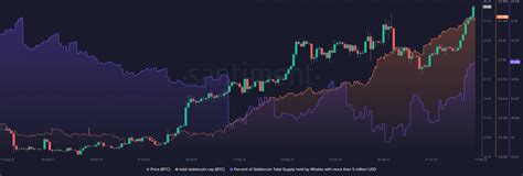 Bitcoin Breaks Through The K Barrier What Next For Btc Ambcrypto