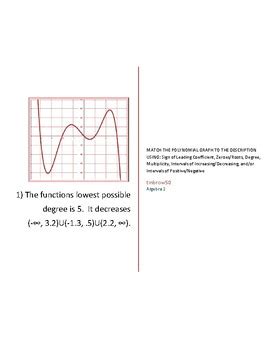 Match Polynomial Graph By Description By Christina Brown TpT