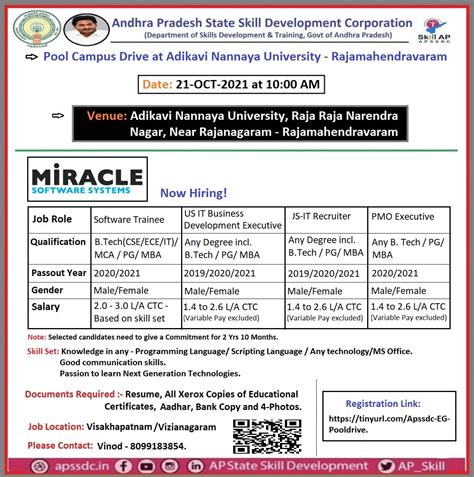 Apssdc Pool Ap State Skill Development Corporation