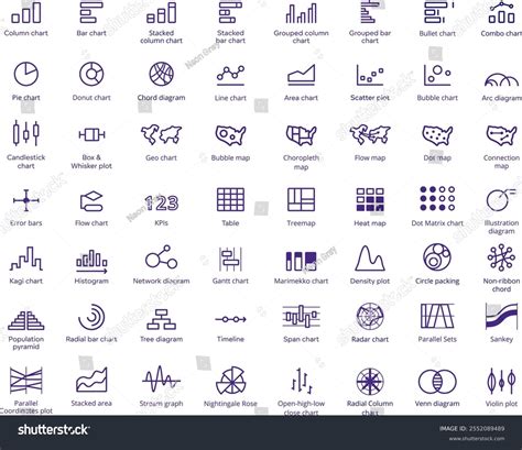 56 Minimalist Data Visualization Types Charts Stock Vector Royalty Free 2552089489 Shutterstock