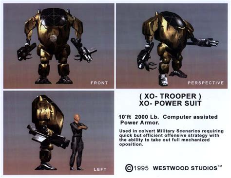 GDI Stuff Image The Global Defence Initiative ModDB