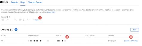 How To Implement A CI CD Workflow For IOS Using GitHub Actions