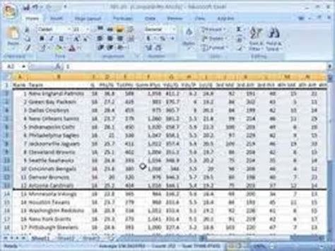 Do Data Entry Word Excel Copy Past Formating Cleaning By Hisabel Fiverr