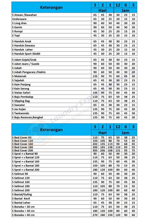 Daftar Harga Laundry Express Laundry Express Hokos ID