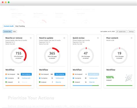 Shopify Checklist Before Launch Heycarson Blog