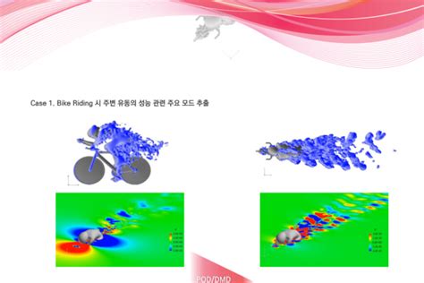 Cedic 쎄딕 디지털트윈 설계 플랫폼 및 엔지니어링 소프트웨어 컨설팅 전문회사