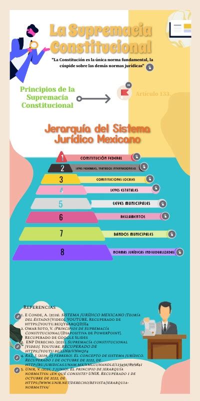 Supremacía Constitucional 607