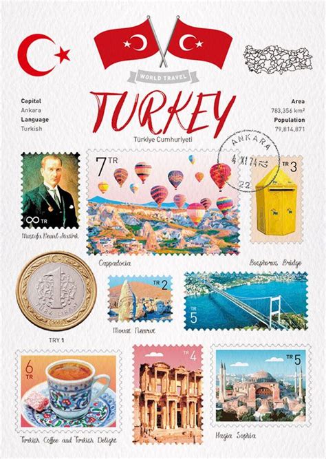 Postcard WT Turkey Nisan Design Turkey Country Turkey Postcard
