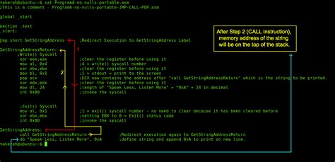 02 X86 Shellcoding Linux Shellcode Part 2 Nakerah Network
