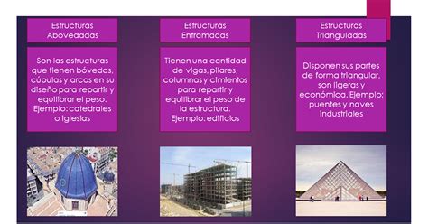 Tipos De Estructuras Metalicas