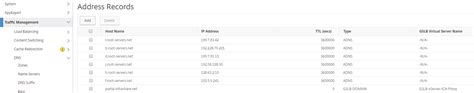Configure Netscaler Global Server Load Balancing To Recover Your Citrix