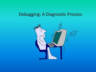 Software Engineering 22 Error Detection And Debugging PPT