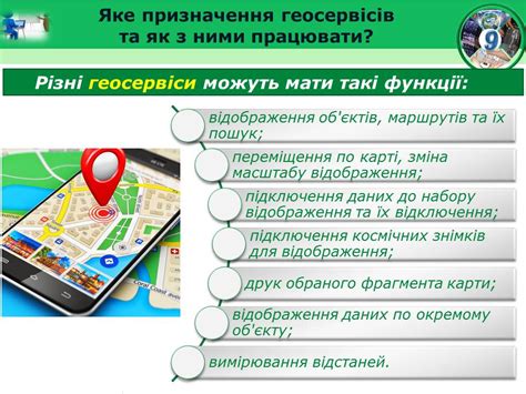 ІНФОРМАТИКА ТА МАТЕМАТИКА 9 клас