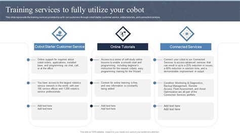 Collaborative Robots It Training Services To Fully Utilize Your Cobot Ppt S
