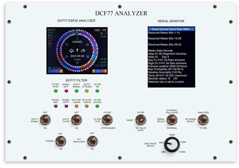 Esp Dcf Analyzer