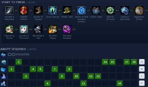 League Of Legends Build Guides Sejuani Build Guide Jungler