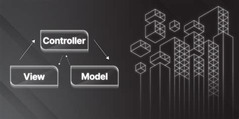 Mengenal MVC Pengertian Manfaat Dan Contohnya Biznet Gio Cloud Official Articles
