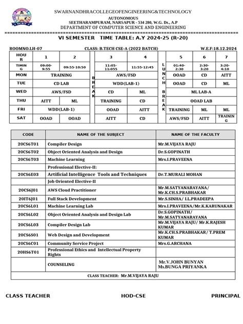 Newvi Sem 24 25 Even Sem Tt Pdf Object Computer Science Systems Engineering
