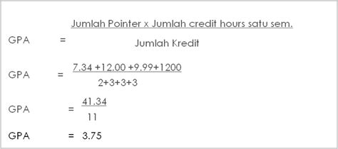 Uitm Degree Via Epjj Apa Itu Gpa Dan Cgpa