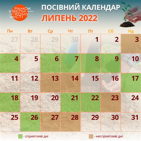 Посівний календар садівника і городника на липень 2022 Читайте на Ukr Net