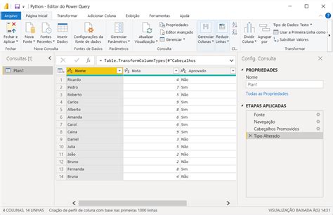 Aprenda Como Criar Um Script Python No Power Bi