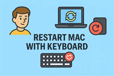 How To Reset Mac Password Quick And Easy Guide