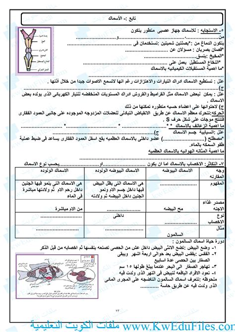 أحدث ملفات الصف العاشر علوم الفصل الثاني