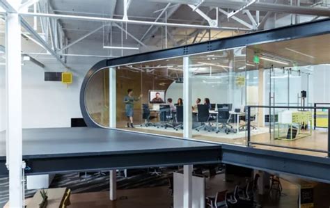 What Is Workforce Planning