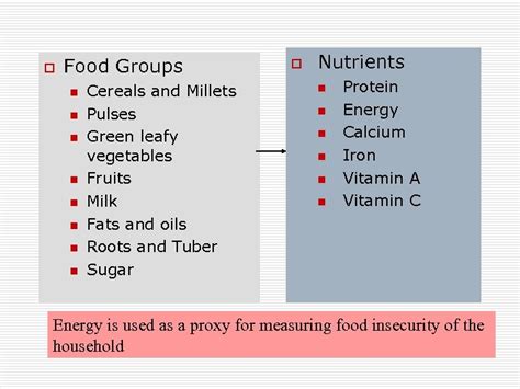 Rough Set Based Decision Tree For Identifying Vulnerable