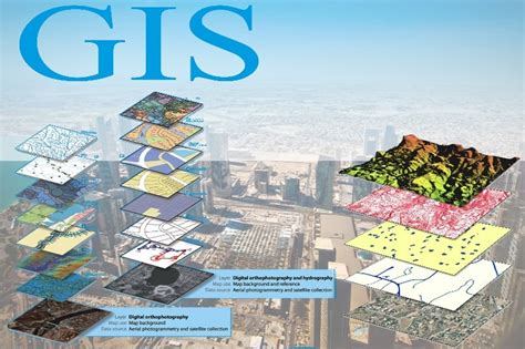 Geographic Information Systems Sts Survey Technologies