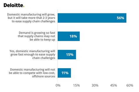 Whats Ahead For Renewable Energy For 2023 Cleantechnica