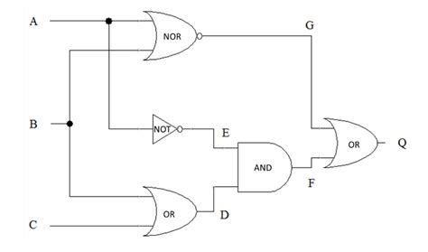 Solved For Logic Circuit In Figure Create A Boolean Chegg Com