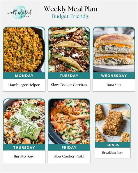Budget Friendly Weekly Meal Plan