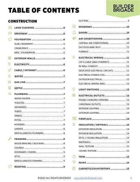 The Ultimate Home Building Checklist Homeowner Edition Artofit