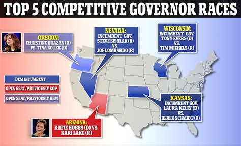 Breaks Down The Governors Races Daily Mail Online
