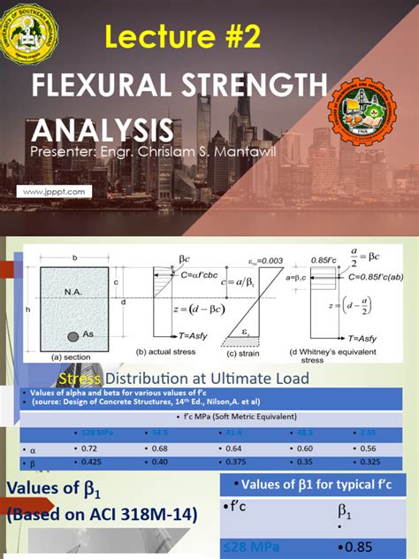 Lec3 Strengthanalysis Pdf Strength Of Materials Structural Engineering
