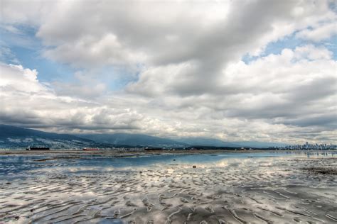 Digitales Tool Ghg Protocol Sustainable Textiles Switzerland 2030